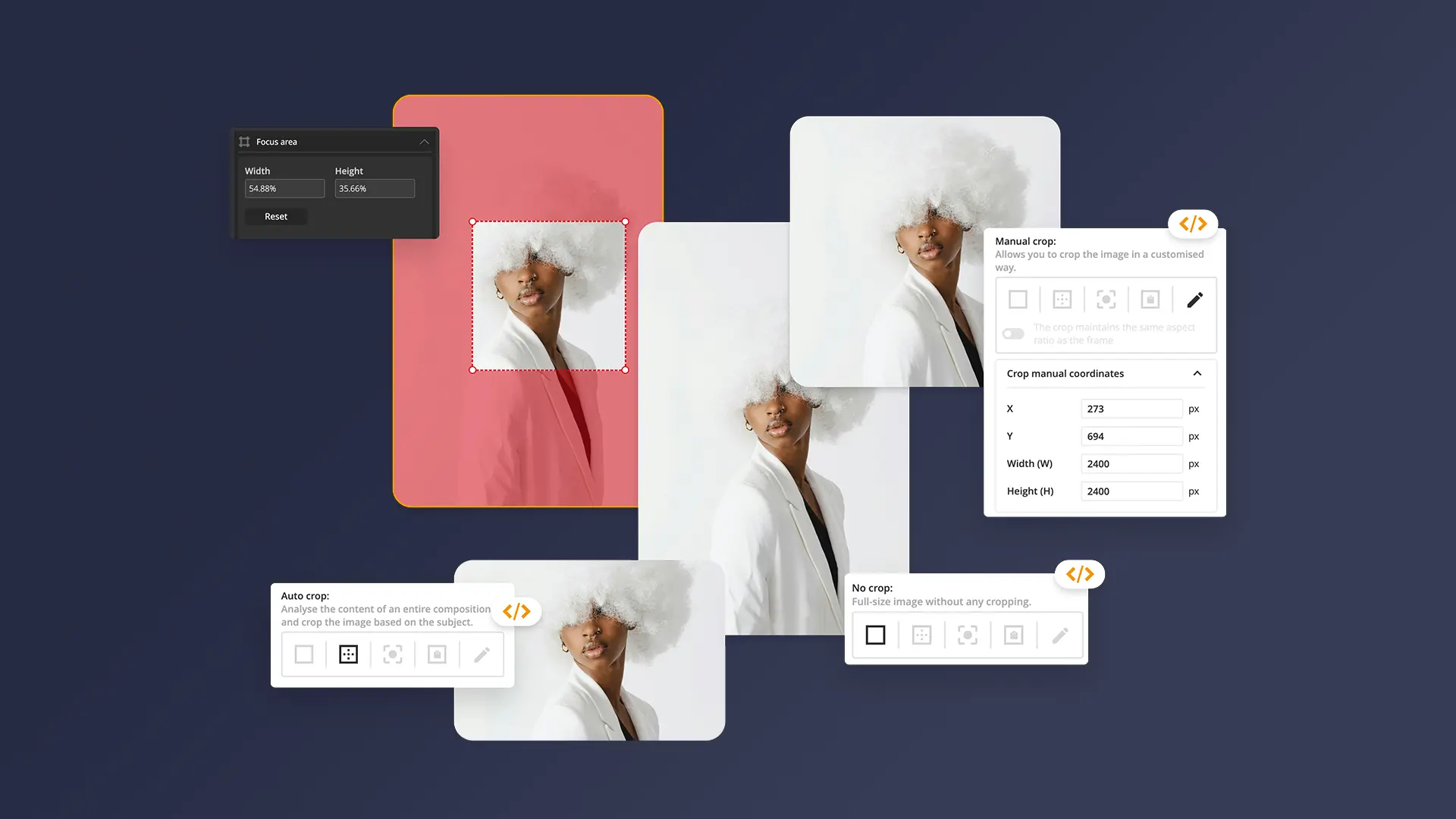 Dynamic Asset Transformation: what it is, how it works & | THRON